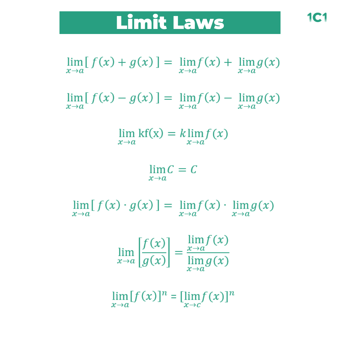 24 7 Free Calculus Help And Homework Solutions 101 Calculus